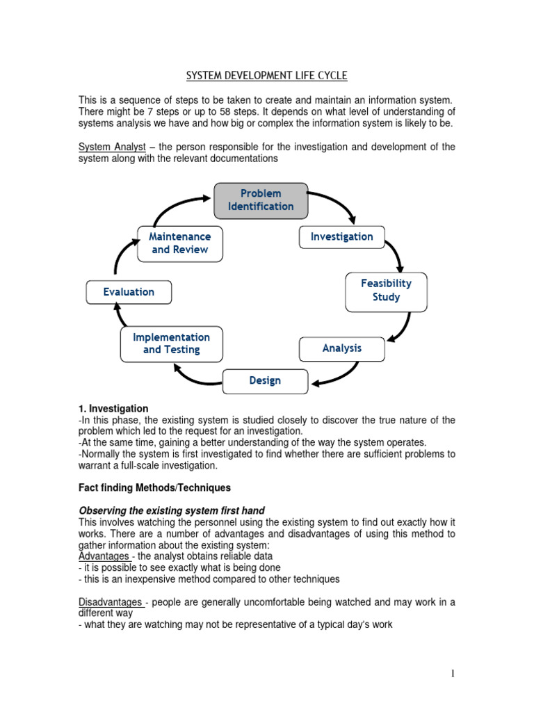 SDLC | PDF | Intelligence Analysis | Software