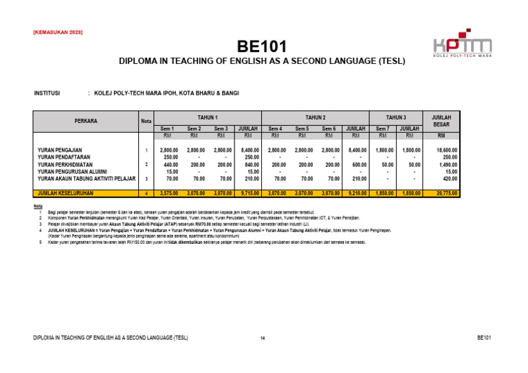 Httpseadmission KPTM Edu mymaindownload0723BE101 PDF | PDF