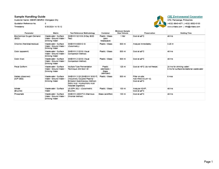 Sample Handling Guide (SHG) - DENR CENRO Olongapo City | PDF | Water ...