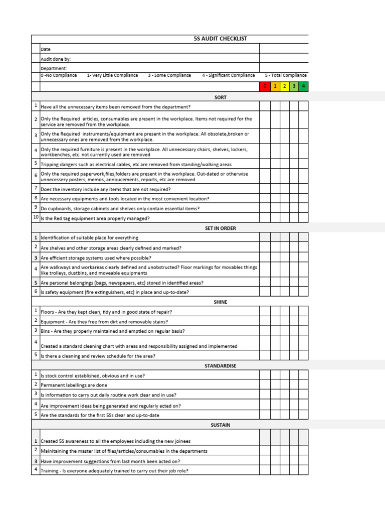 5S Audit Checklist | PDF