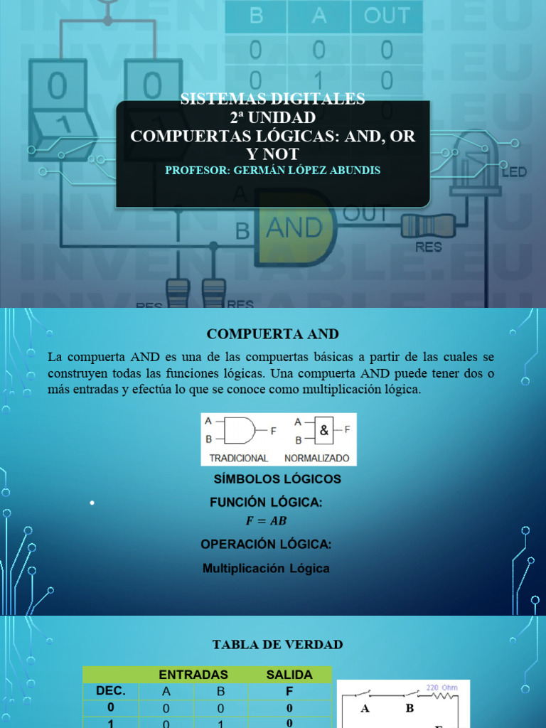 Compuertas Lógicas: AND, OR y NOT | PDF | Puerta lógica | Circuitos ...