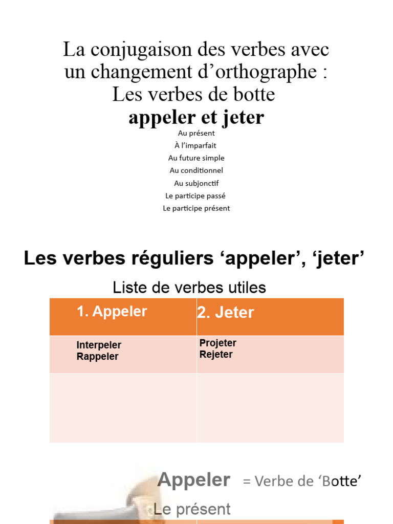 4 Conjugaison Appeler Jeter | PDF | Verbe | Mécanique du langage