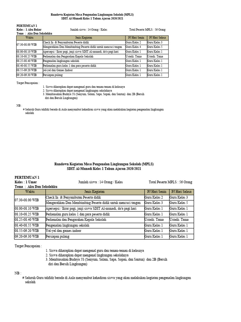 Rundown Acara MPLS 2020-2021 | PDF