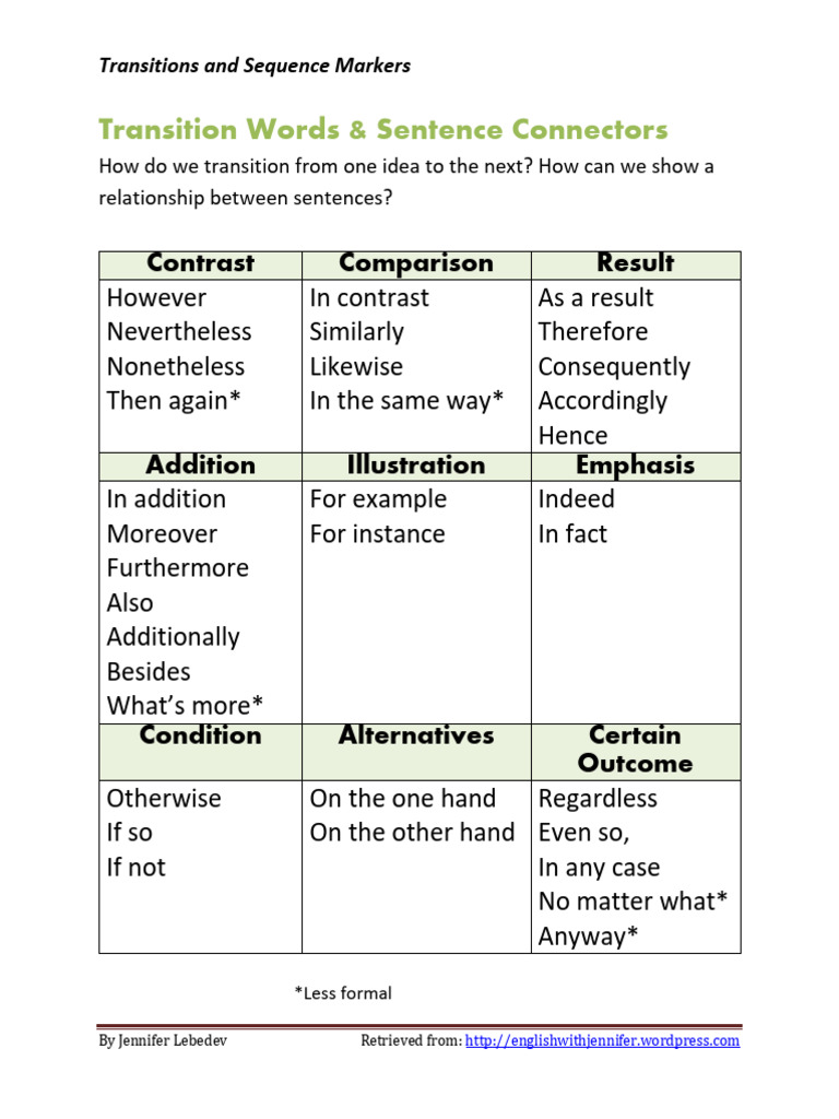 Writing Skills - Transitions and Sequence Markers 1 | PDF | Meal | Cuisine