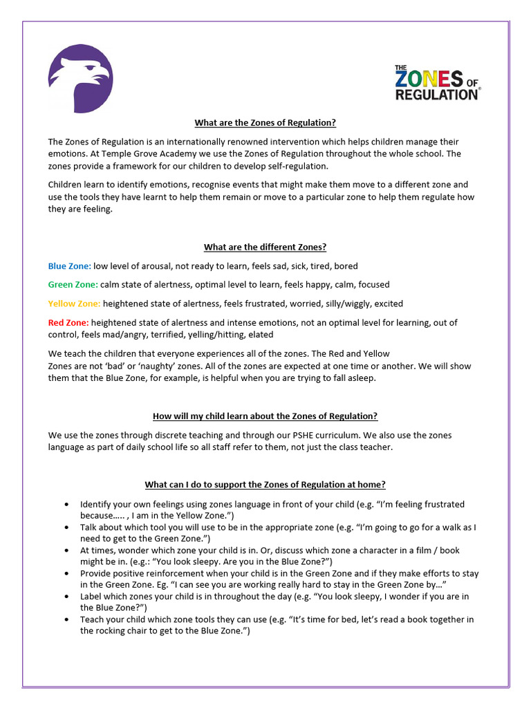 Zones of Regulation Guide For Parents Carers 1 | PDF | Empathy | Emotions