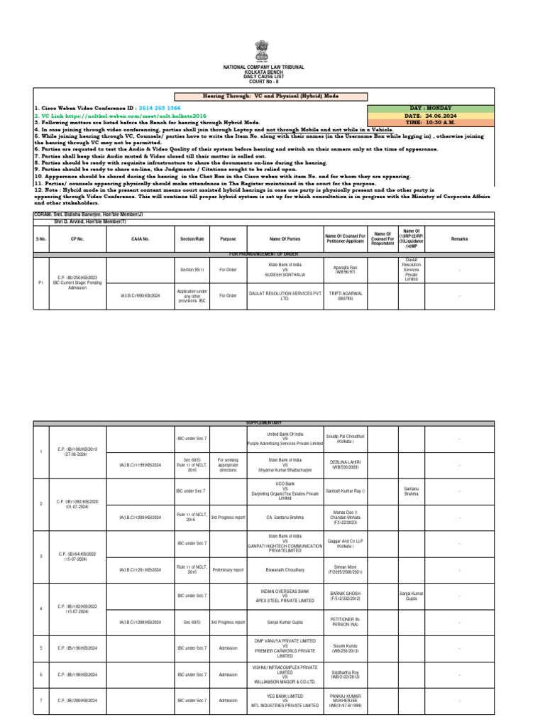 B-II - Cause List Dated 24.06.2024 | PDF | Videotelephony