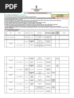NCLT Kolkata Daily Cause List | PDF