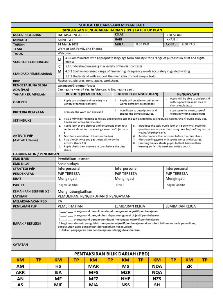 RPH Catch Plan - 24 Mac 2022 | PDF | Language Mechanics | Syntax