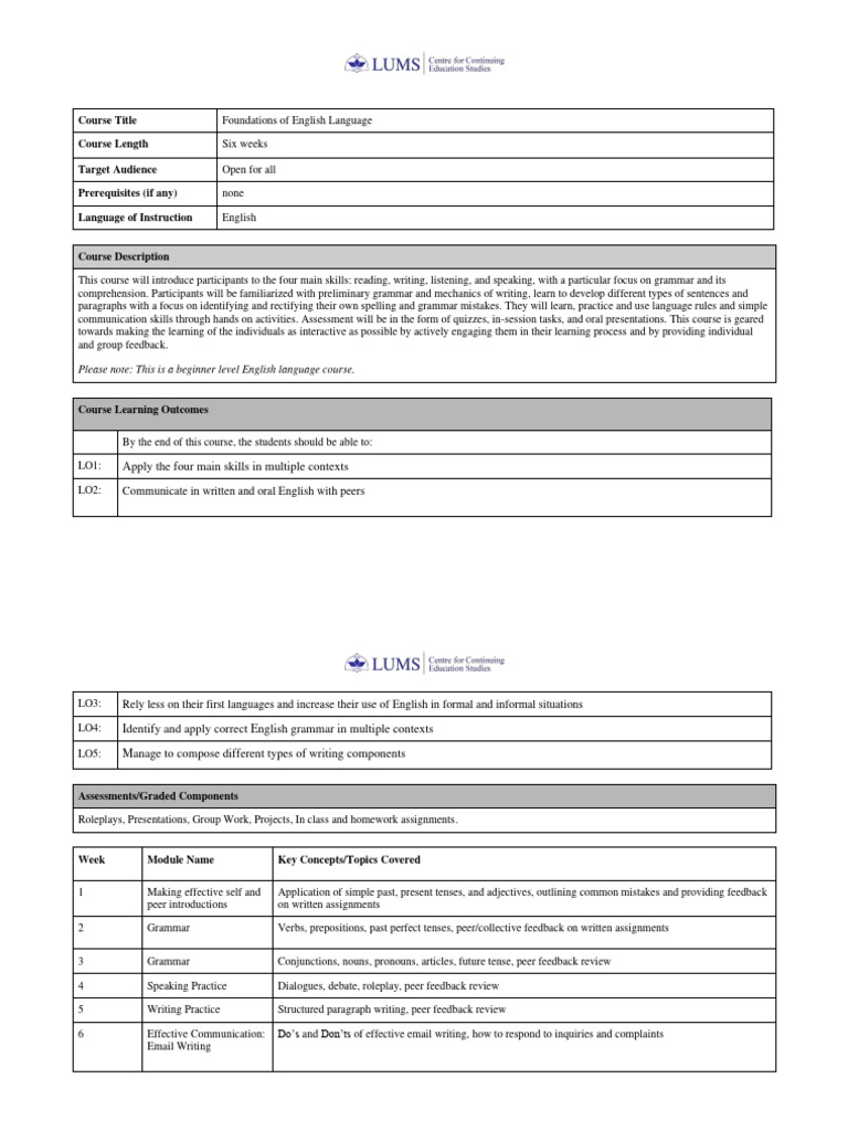 English Language Foundations outline | PDF | English Language ...