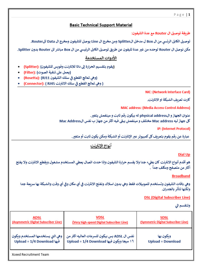 Technical Support | PDF