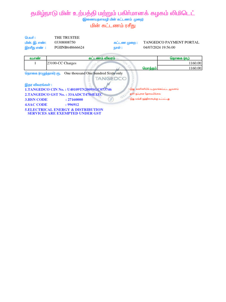 Karuvandrayar Kovil 750 | PDF