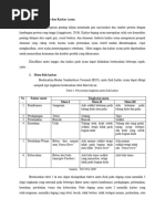 SNI Daging Ayam | PDF