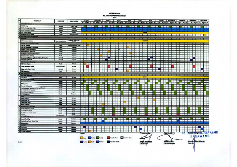 HSE Program 2024 | PDF