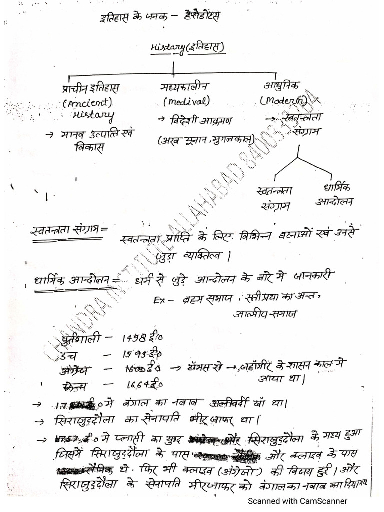 HISTORY NOTES FOR ALL Seniors | PDF