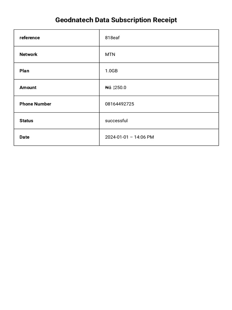 Data Receipt 6555 | PDF | Finance & Money Management | Technology & Engineering