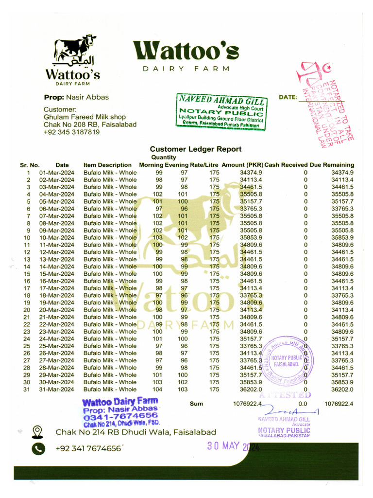 Dairy Form | PDF