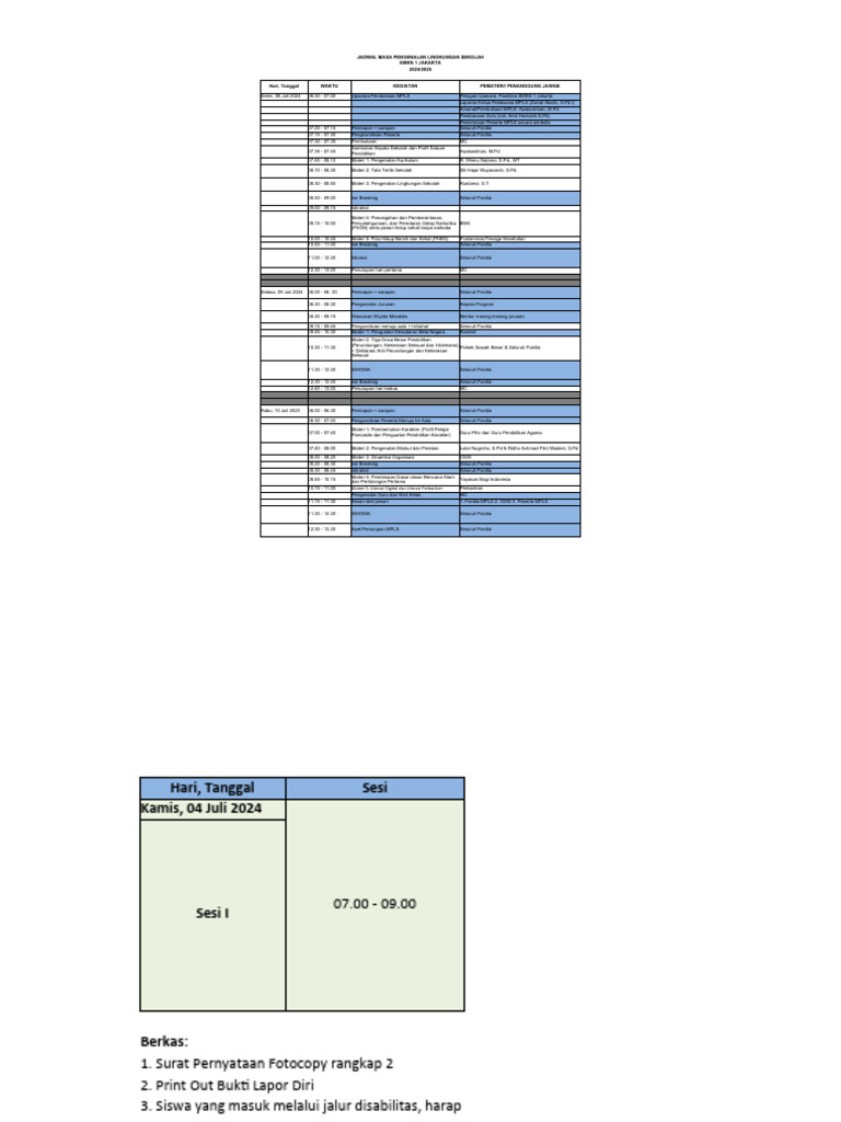 Rundown Fix MPLS 2024-2025 | PDF