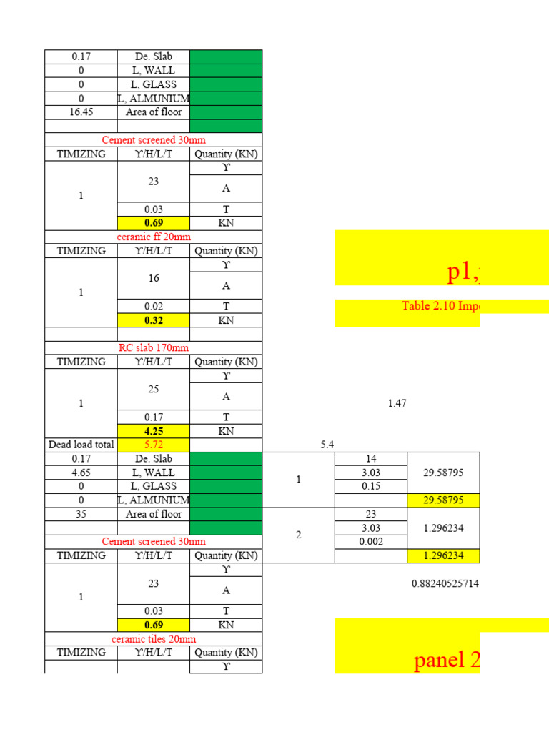 Load Calculation of Slab Real | PDF | Architectural Elements | Building ...