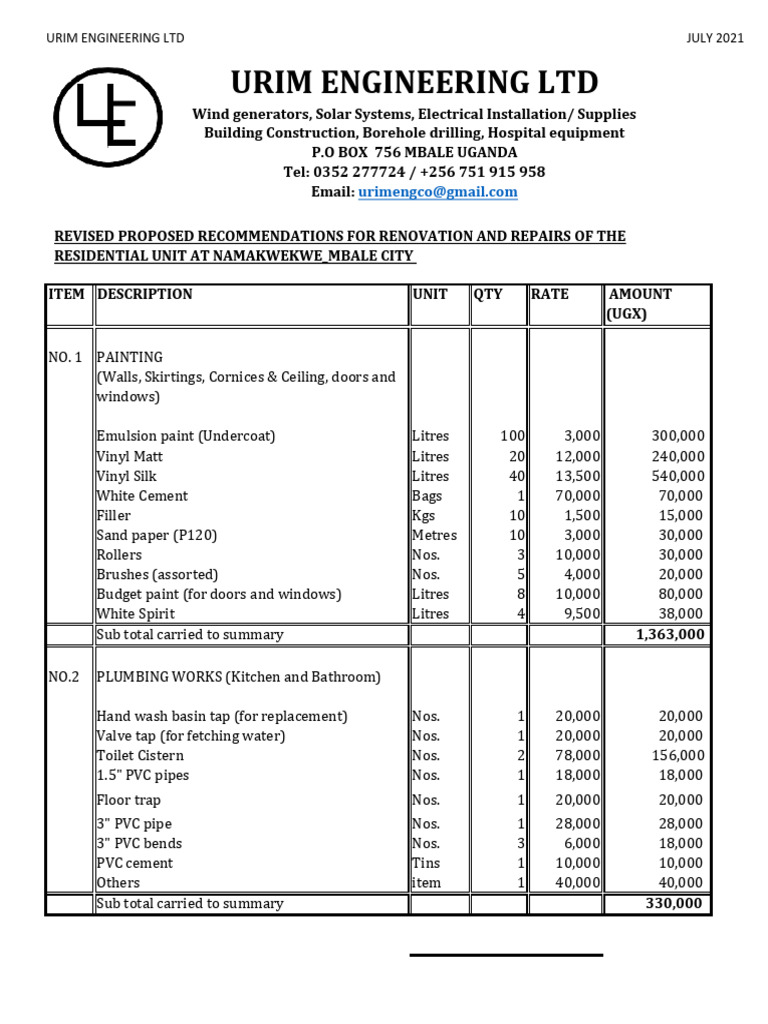 New Quote - Renovation and Repairs at Namakwekwe | PDF | Bathroom ...
