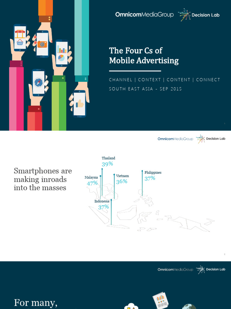 4Cs SEA.compressed 2 | PDF | Mobile Phones | Smartphone