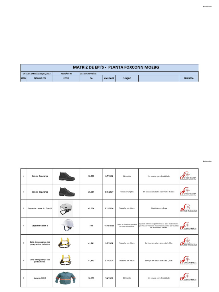 Matriz de Epi | PDF | Eletricista