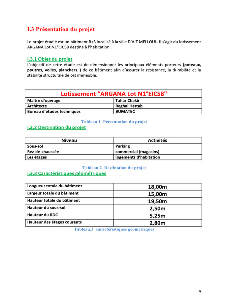 Présentation du projet | PDF
