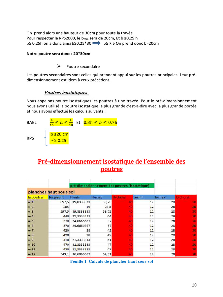 Pré-dimensionnement isostatique de l’ensemble des poutres | PDF