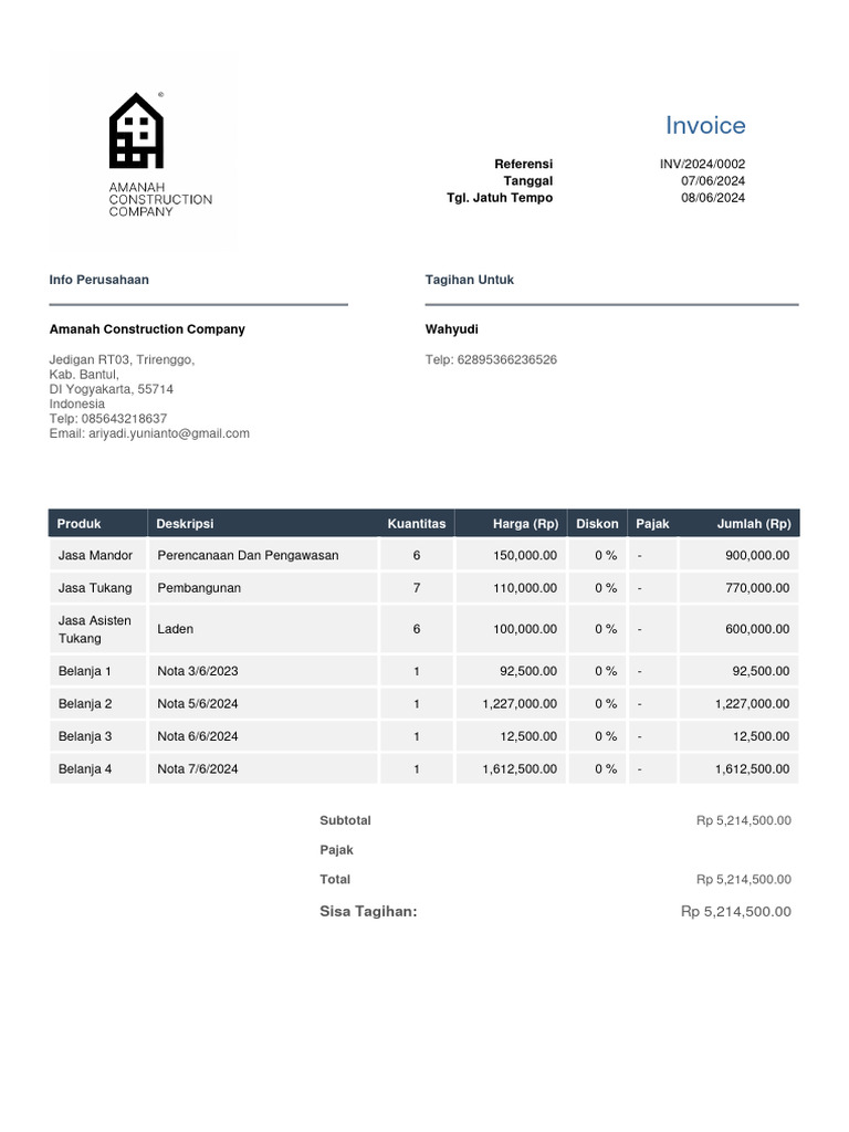 Contoh Invoice Jasa Konstruksi | PDF