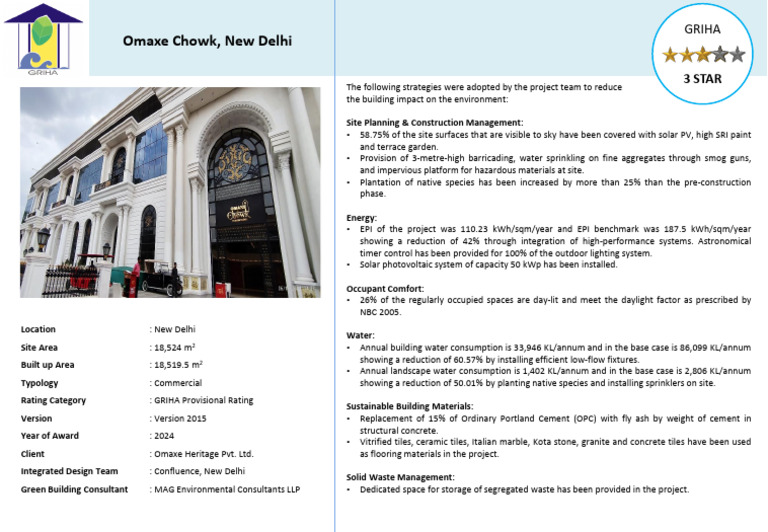 Omaxe Chowk Case Study Card | PDF | Green Building | Energy And The Environment