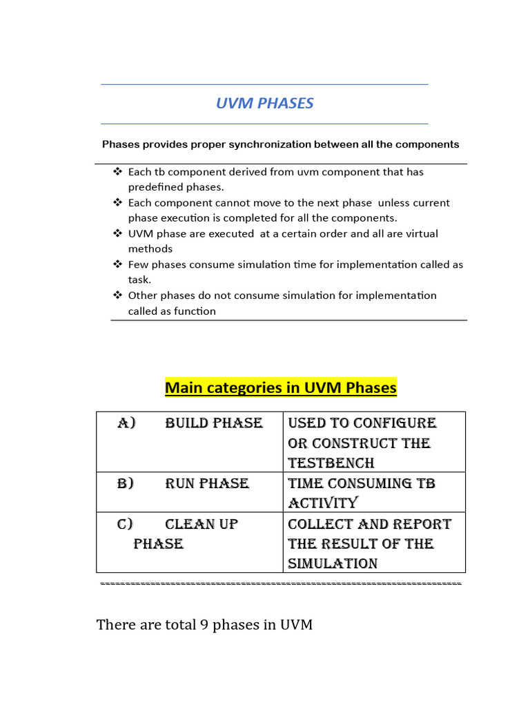 Uvm Phases Pdf Simulation Formal Verification