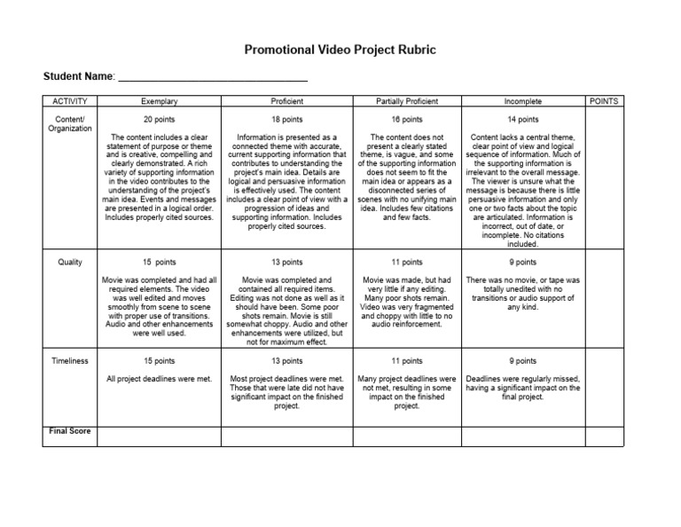 Promotional Video Project Evaluation Rubric | PDF | Human Communication