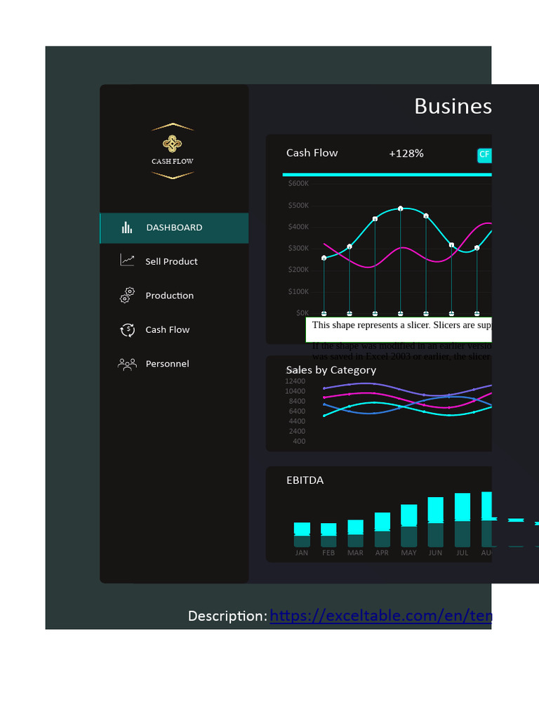 Template Dashboard Visual Excel | Download Free PDF | Business