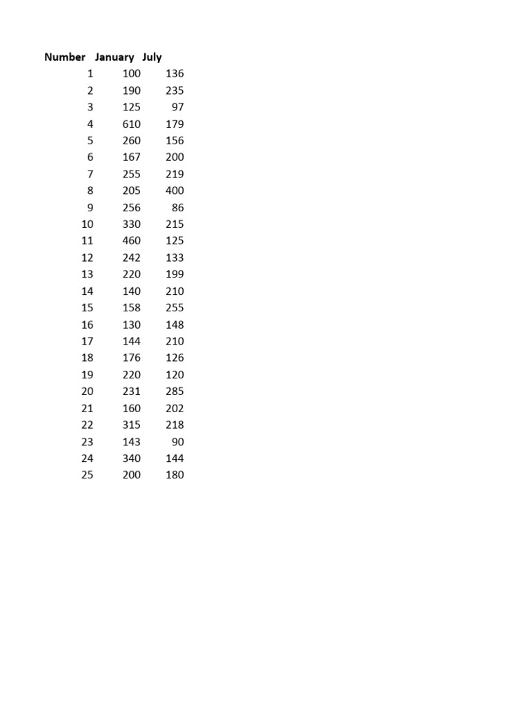 Desc Stat - Session 1 Students | PDF