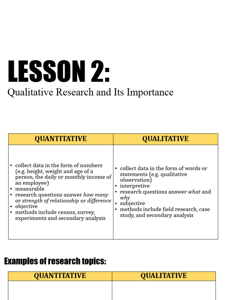 Unit 2 Week 2 Lesson 2 1 | PDF | Qualitative Research | Ethnography