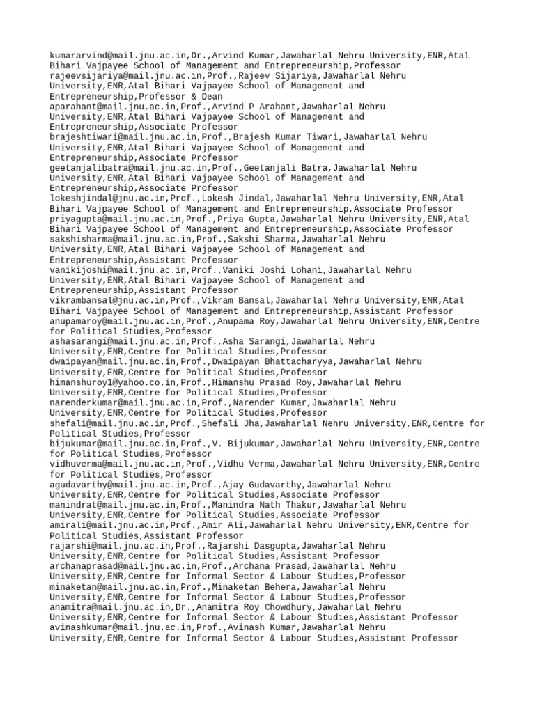 JNU List | PDF