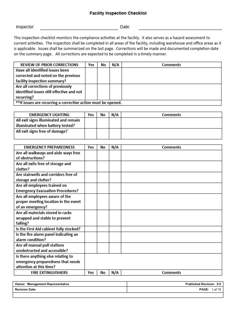 Facility Inspection Checklist (3) | PDF | Personal Protective Equipment ...