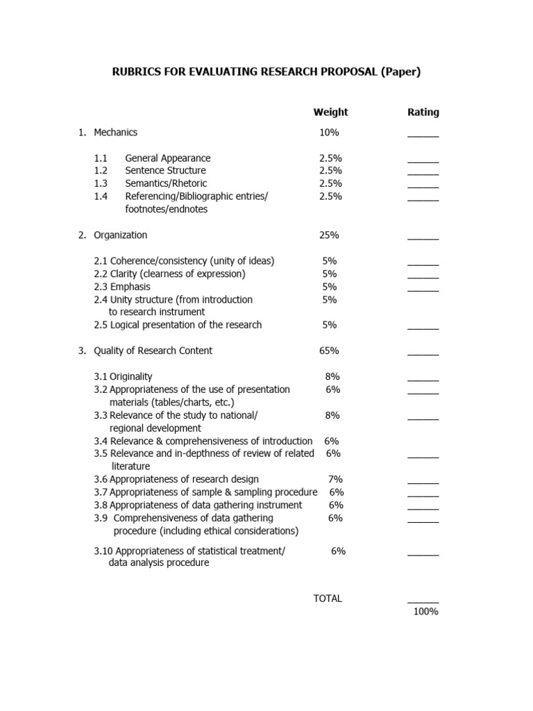 RUBRICS FOR EVALUATING RESEARCH PROPOSAL Proposal Defense | PDF | Data | Human Communication