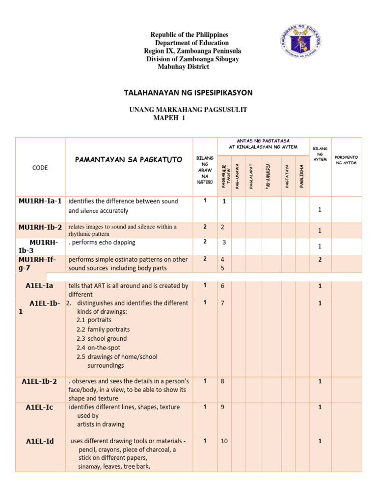 Mapeh - 1 1ST Quarter Test | PDF