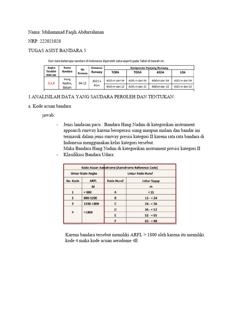 Muhammad Faqih A - Tugas 5 | PDF