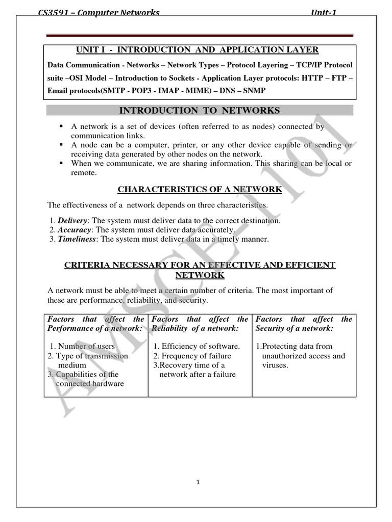 CS3591 - Computer Networks | PDF | Duplex (Telecommunications) | Internet Protocol Suite