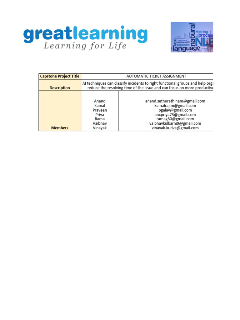 Capstone-ProjectPlan | Download Free PDF | Artificial Intelligence | Intelligence (AI) & Semantics