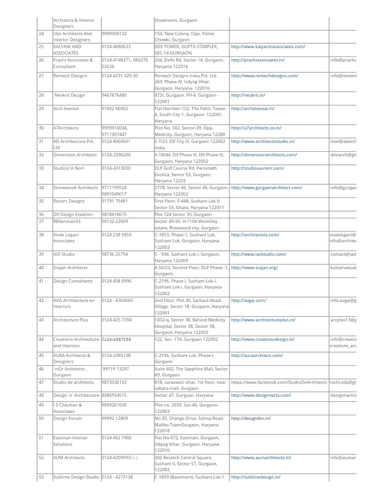 12 | PDF | Delhi | New Delhi