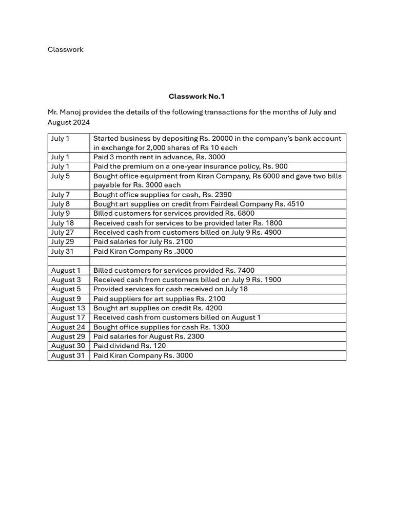 Classwork 1 | PDF | Business | Finance & Money Management