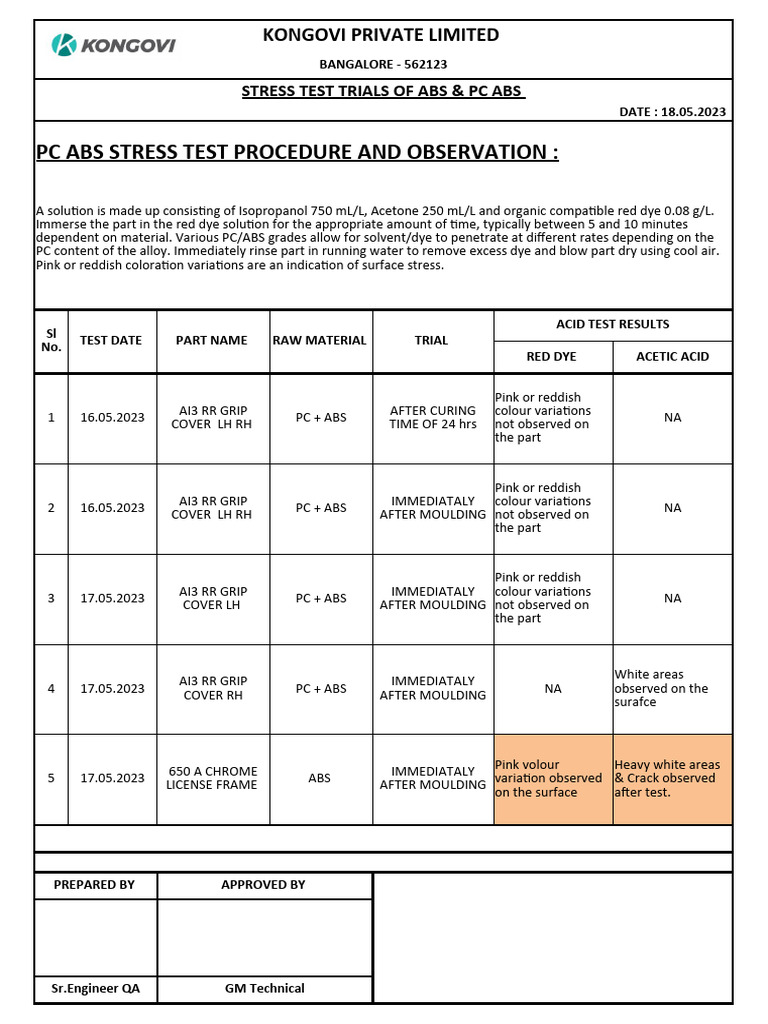 Non-Toxic PC/ABS Stress Test Results | PDF | Chemical Compounds ...