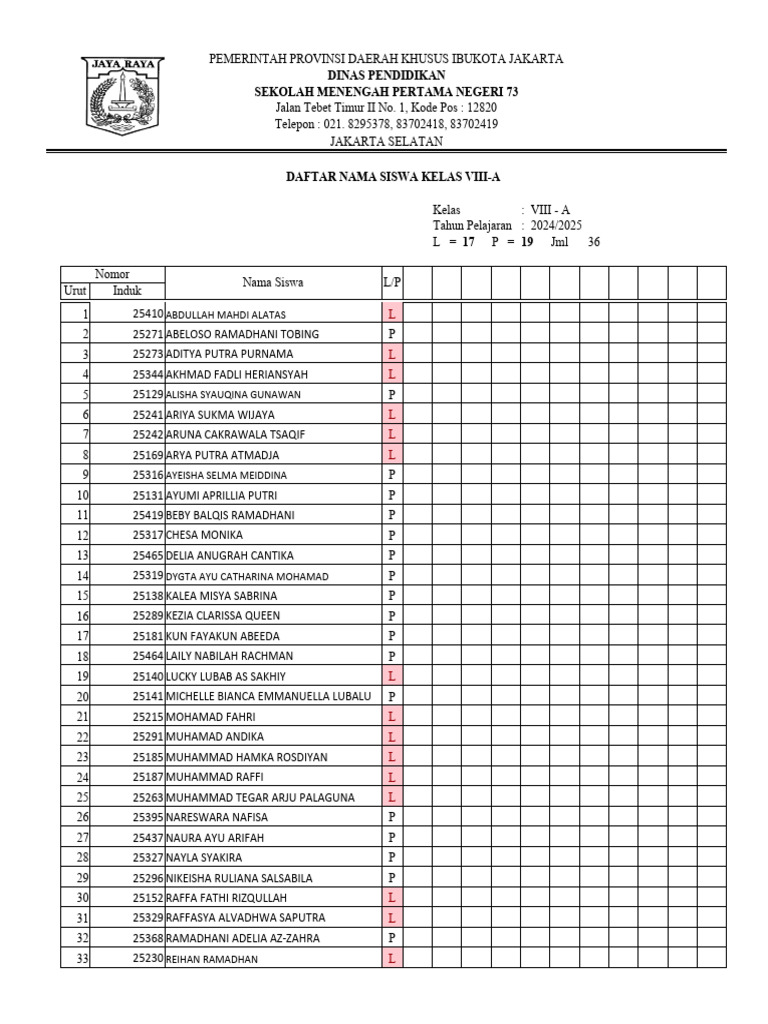 EDIT 1 DAFTAR NAMA SISWA TAHUN 20242025 - KELAS 8 DAN 9 - Untuk Walas | PDF