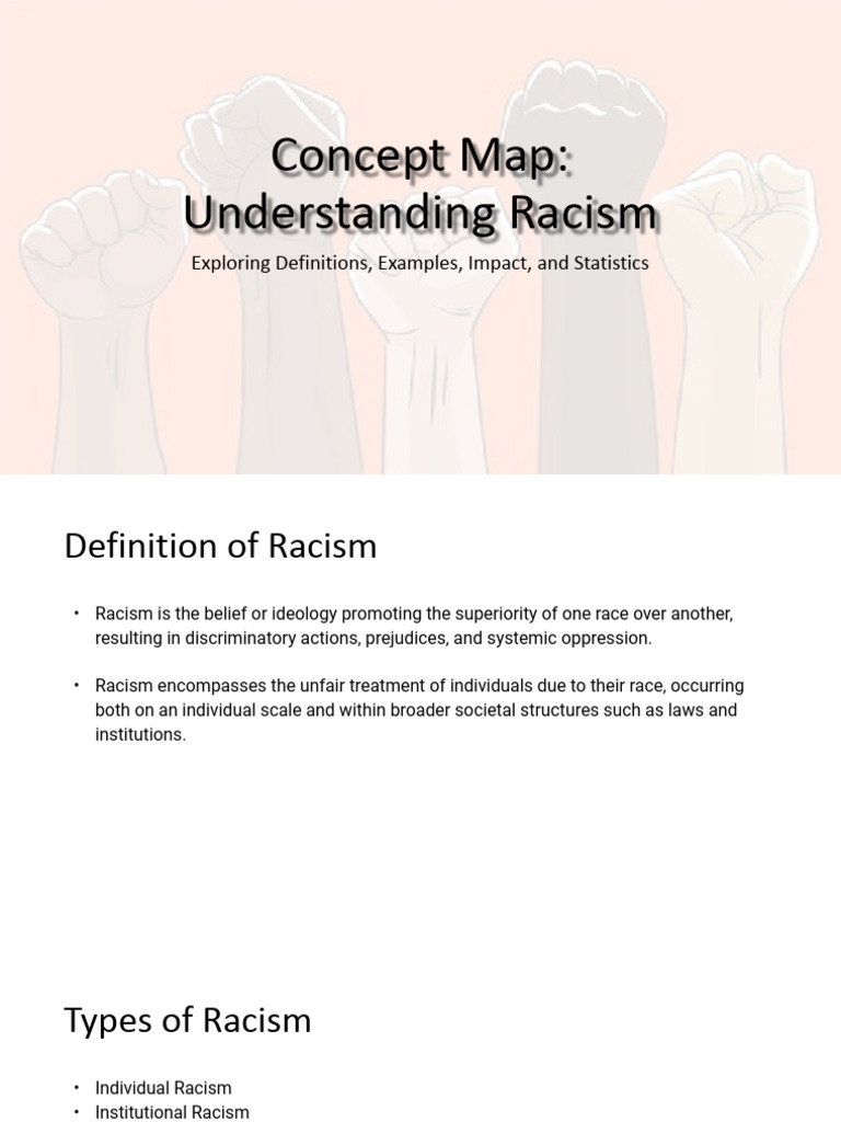 Concept Map RACISM | PDF | Discrimination & Race Relations | Racism