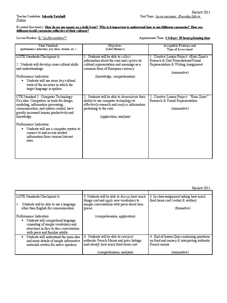 EDU5150A Learning Experience-LP2 CA Fait Combien | PDF | Reading ...