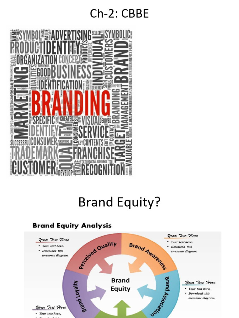 Ch-2-CBBE | Download Free PDF | Brand | Recall (Memory)