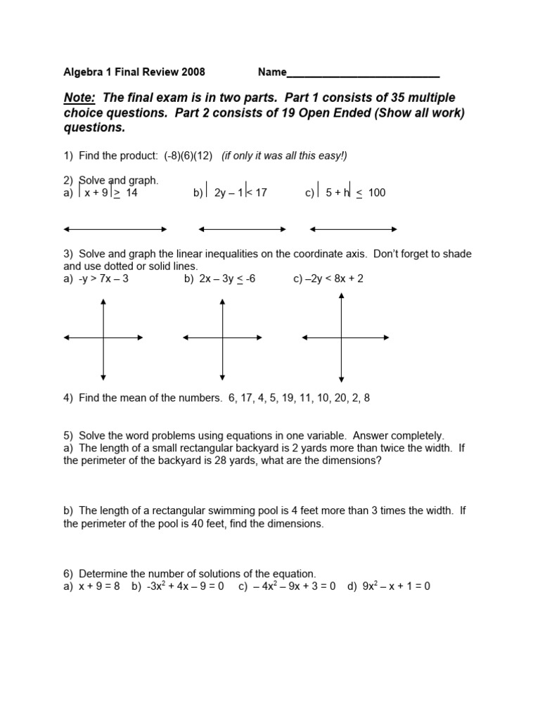Algebra 1 Final Review 2008 | PDF | Mathematics | Algebra