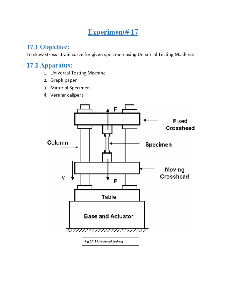 Experiment 17 | PDF | Strength Of Materials | Deformation (Engineering)